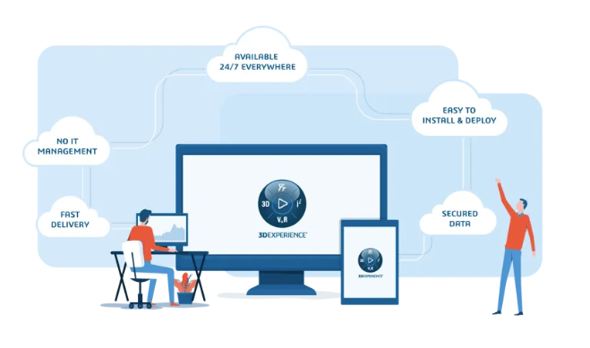 Projete o Futuro com a Plataforma 3DEXPERIENCE - TECMES