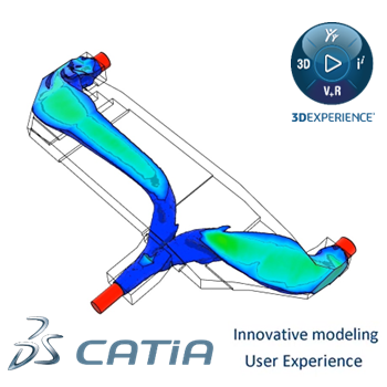 CATIA Flow Driven Generative Designer - TECMES