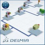 DELMIA - TECMES